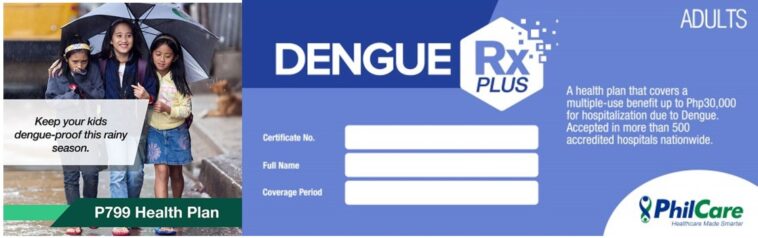 Start Your Journey with Philcare | Metro Guide